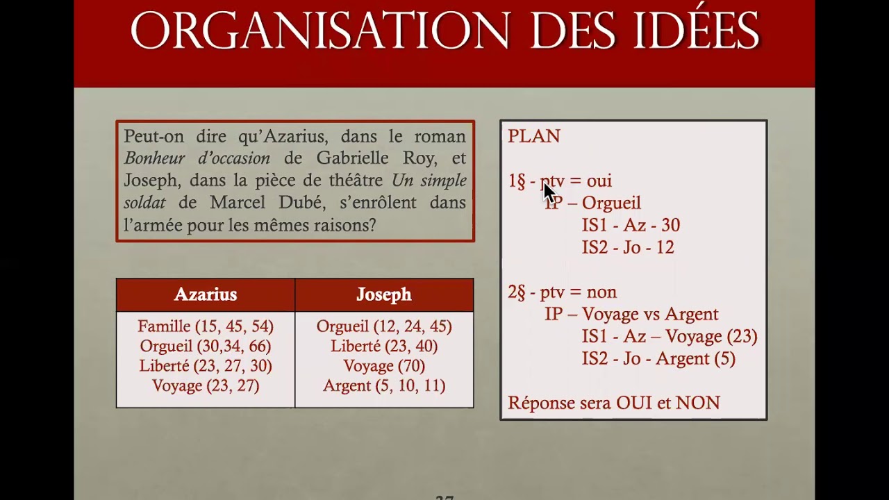103A19 - Révision et préparation à l'EUF (3/4 ) - YouTube