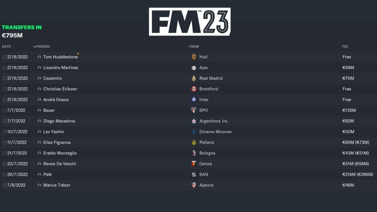 I Spent €800 Million On Legends! | Football Manager 2023 - YouTube