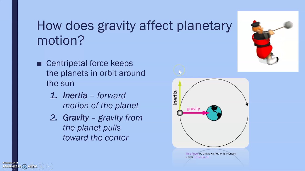 Gravity in the Solar System - YouTube