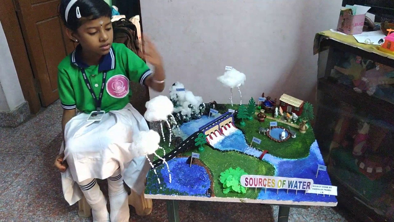 School Project - Sources of Water - Won 1st Prize, by Hansuja Prabu ...