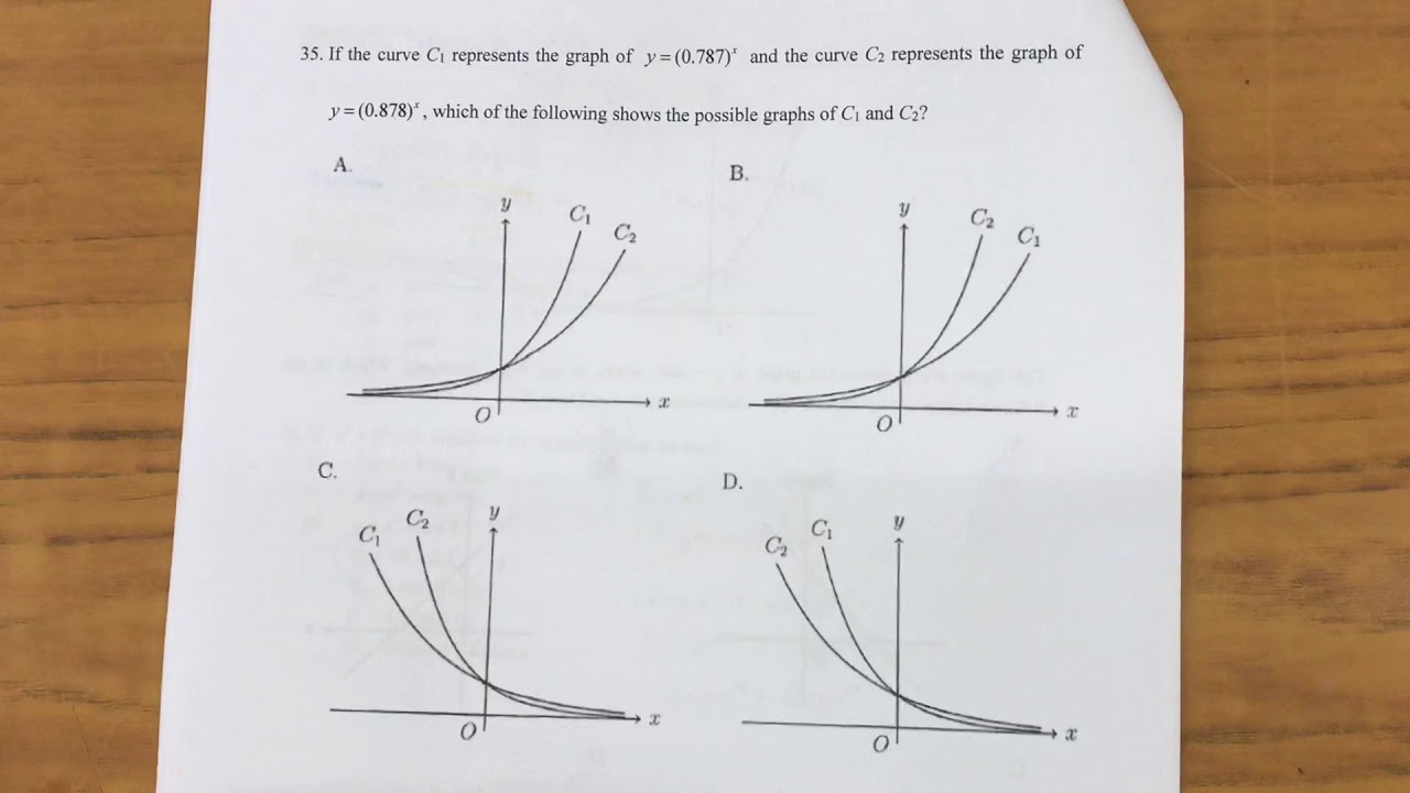 1819 YE S4 MC Q35 Two expo graphs - YouTube
