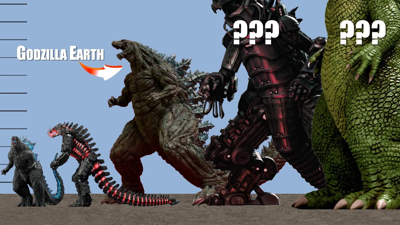 The Actual Biggest Godzilla and Mechagodzilla Versions - YouTube