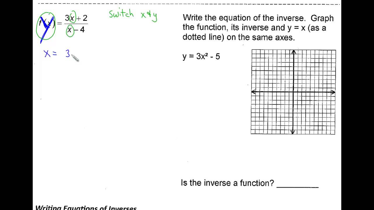 Unit 3 Inverses Day 3 Writing Equations of Inverses - YouTube