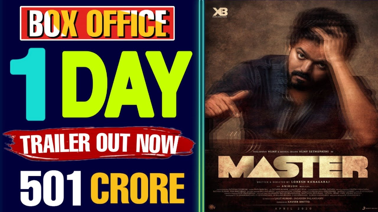 Master Tamil Movie Official Teaser, Thalapathy Vijay, Vijay Sethupathy ...