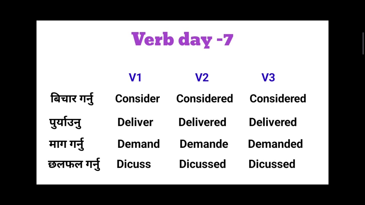 Verb day -7 / 50 verb and their 3 forms in English /3 forms of verb/ V1 ...