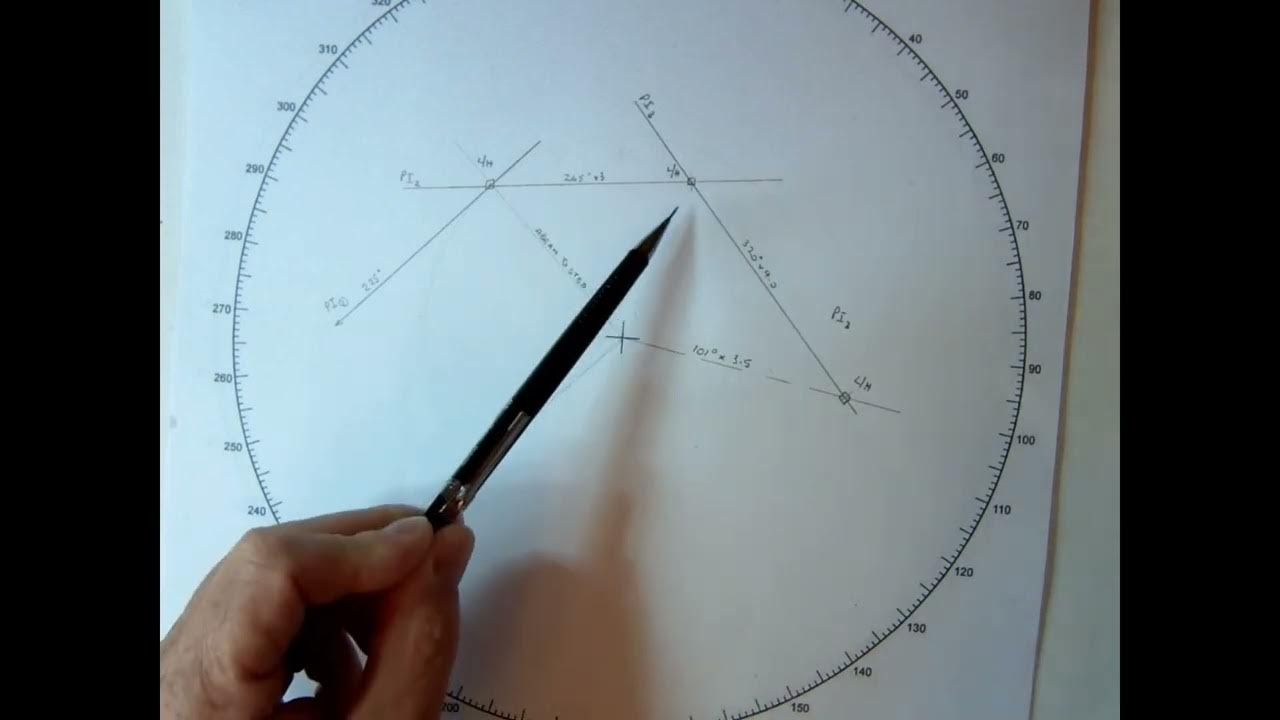 SQA CM Parallel Indexing. - YouTube