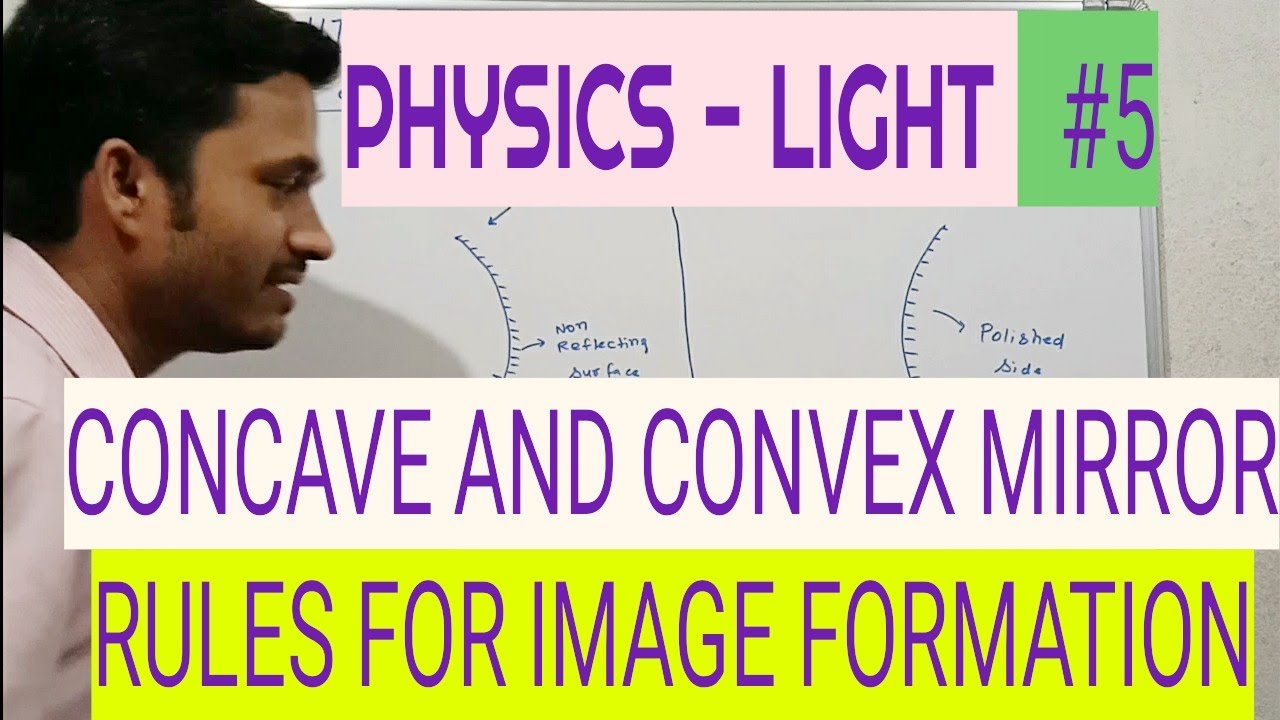 Concave and Convex Mirror | Rules for image | Reflection and refraction ...