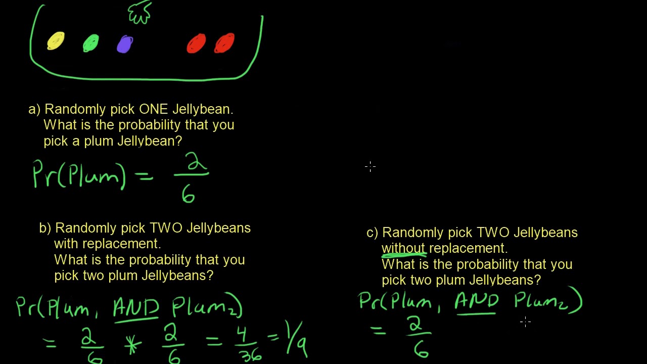Select Two with and without replacement And Conditional Probability ...