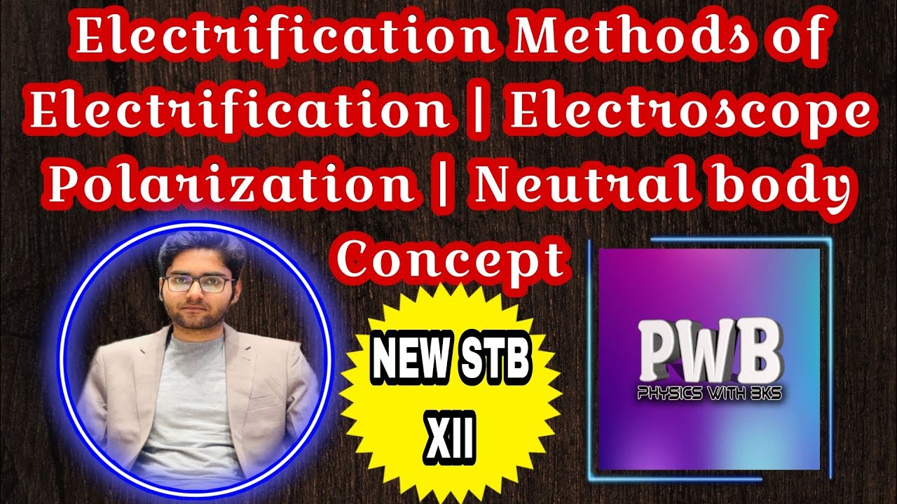 Electrification | Methods of Electrification | Electroscope ...