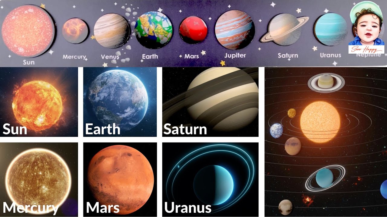 Planets For Kids | Solar System - YouTube