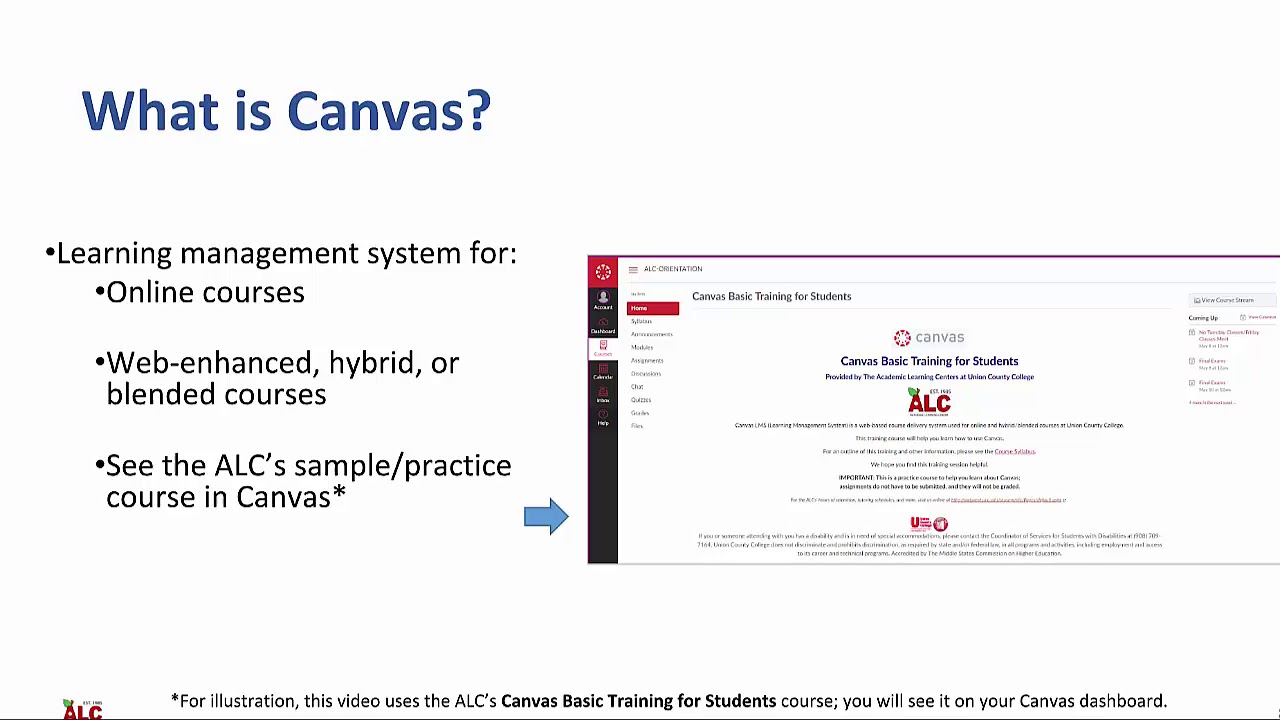 What is Canvas? - YouTube