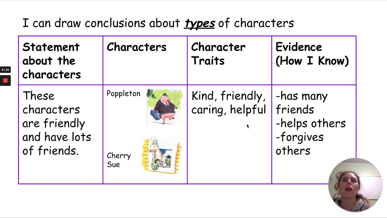 Core Ready _ Journey to Meaning _ Grade 1 _ Reading Lesson 8 Part 2 ...