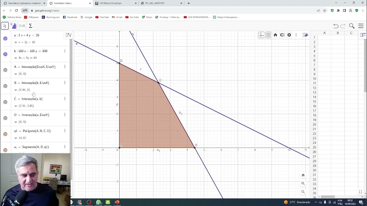 Solução de Problema de Programação Linear usando o Geogebra nas ...