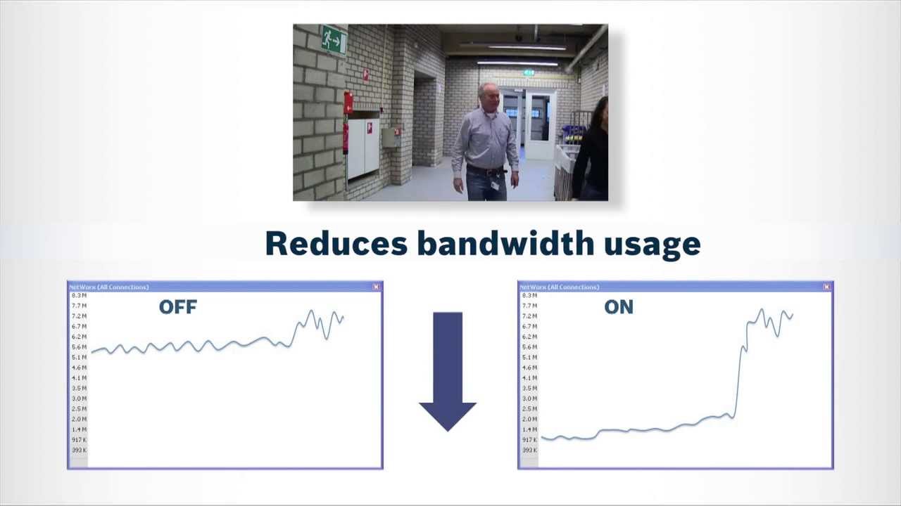 Content Based Imaging Technology (CBIT) - YouTube