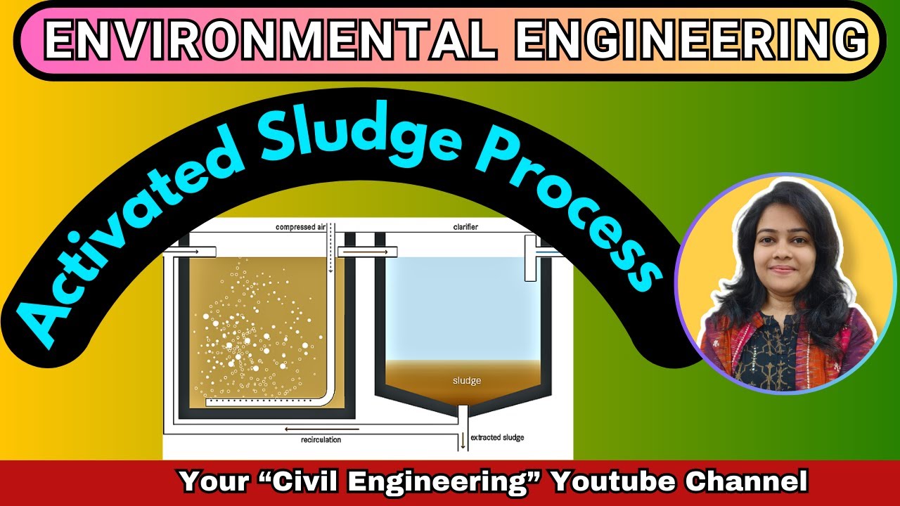 Activated Sludge Process l Working of Activated Sludge Process ...