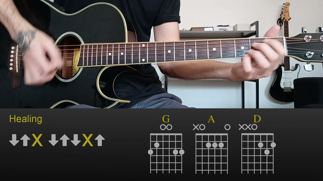FLETCHER - Healing | Easy Guitar Lesson Tutorial with Chords/Tabs and ...