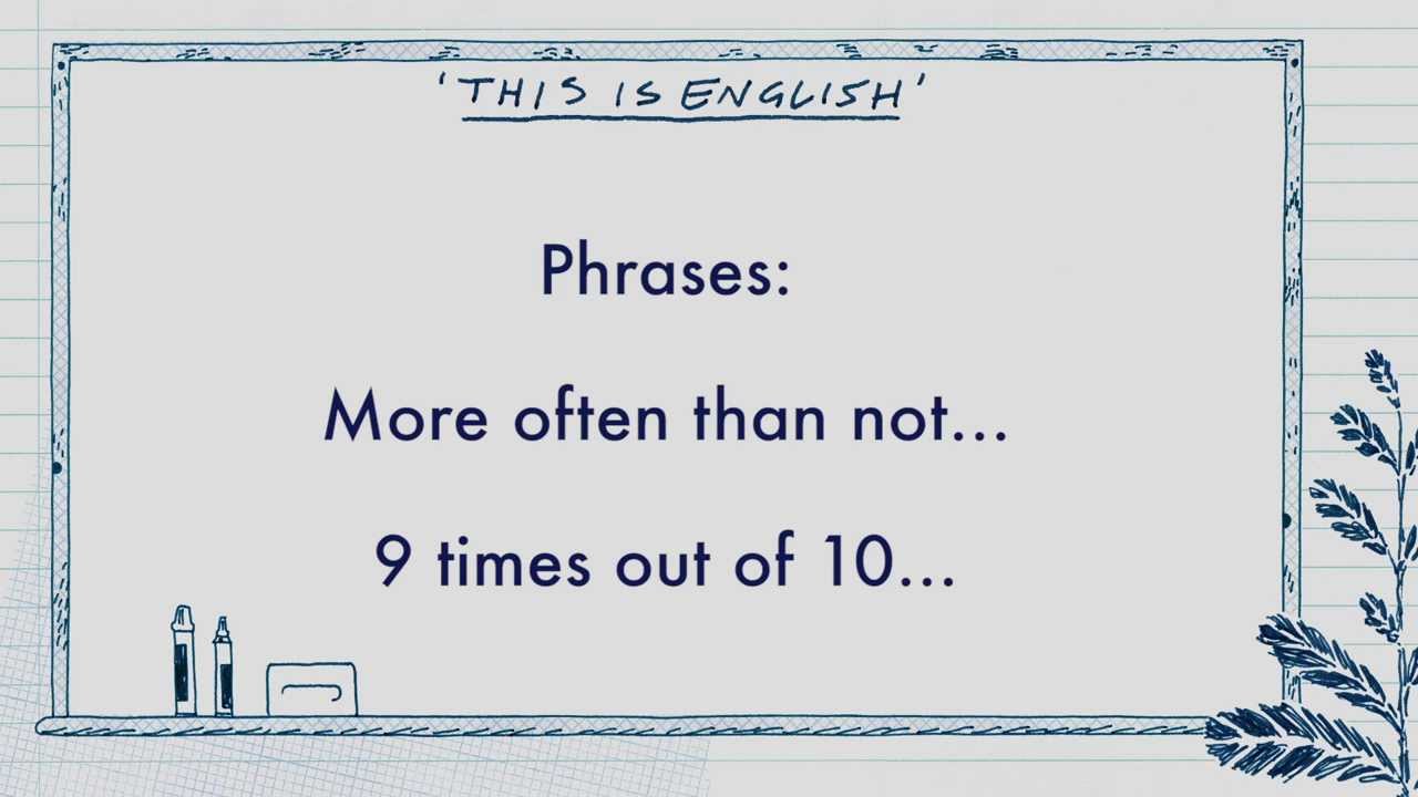 Learn English: vocabulary/grammar focus - most vs. most of the - YouTube