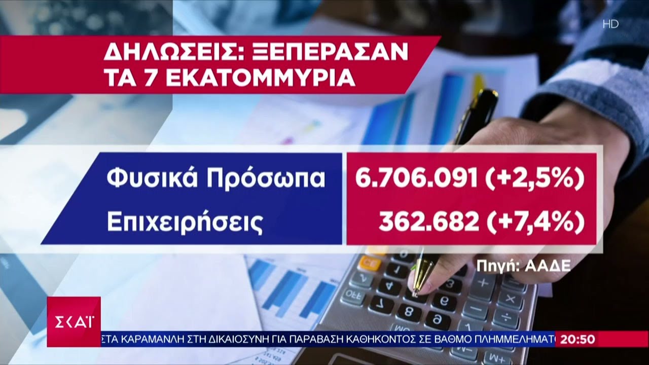 Ρεκόρ στις φορολογικές δηλώσεις, ξεπέρασαν τα 7 εκατομμύρια | Ειδήσεις ...