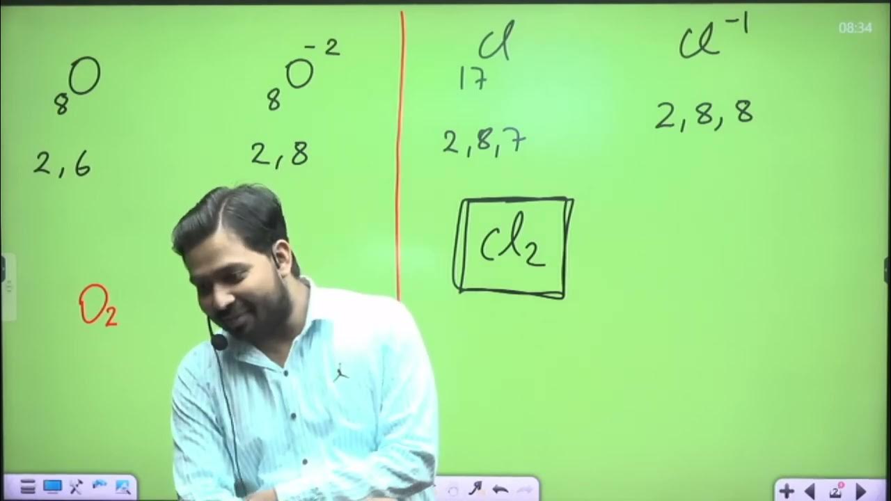 Lecture 13 Youtube