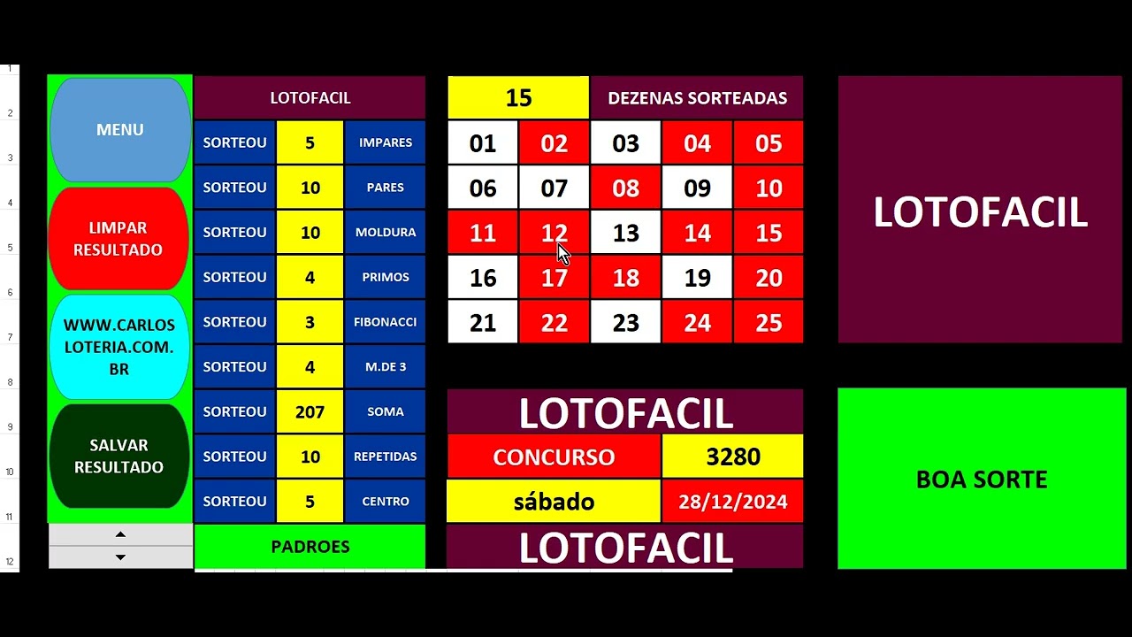 lotofacil resultado 3280 - YouTube