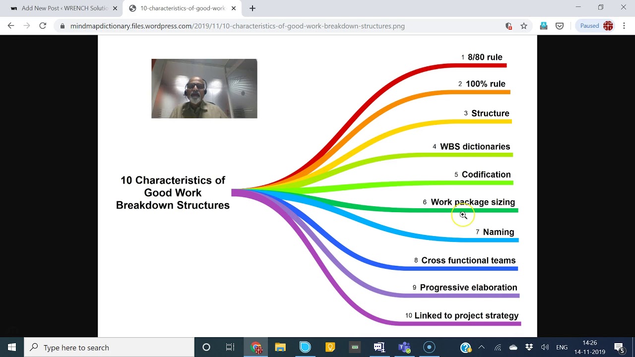 10 Characterestics Of Good Work Breakdown Structures 10-characterestics-of-good-work-breakdown-structures