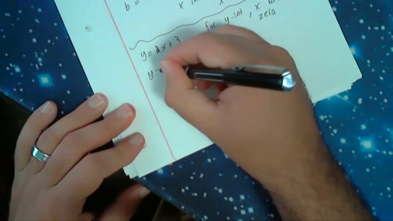 MAT-111 Summer 2020 7/1 - YouTube