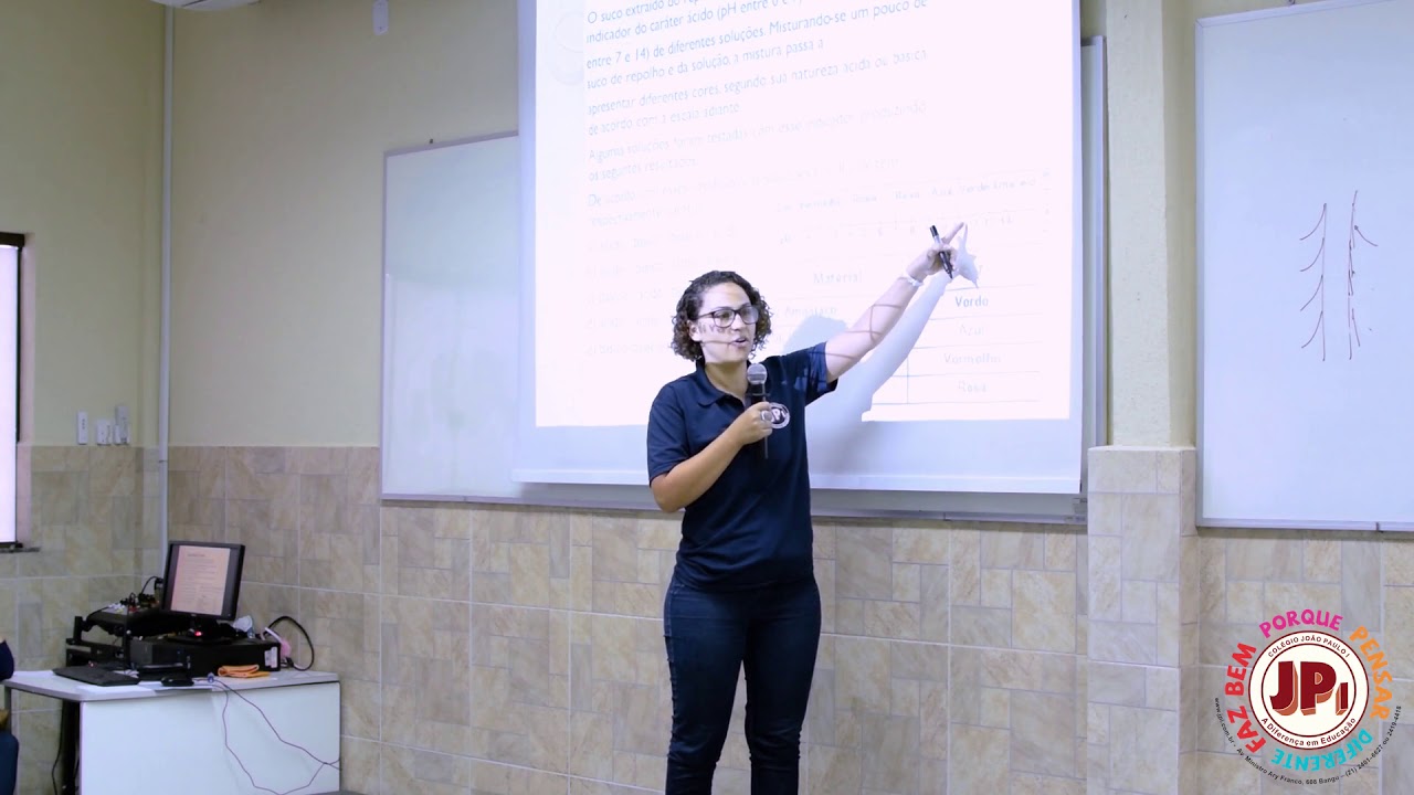 Professora Luciane Machado - Química (Participação CRISTIANO JORGE ...