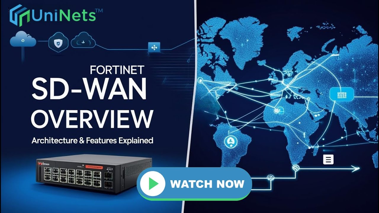 Fortinet SD-WAN Overview | Fortinet SD-WAN Training - YouTube