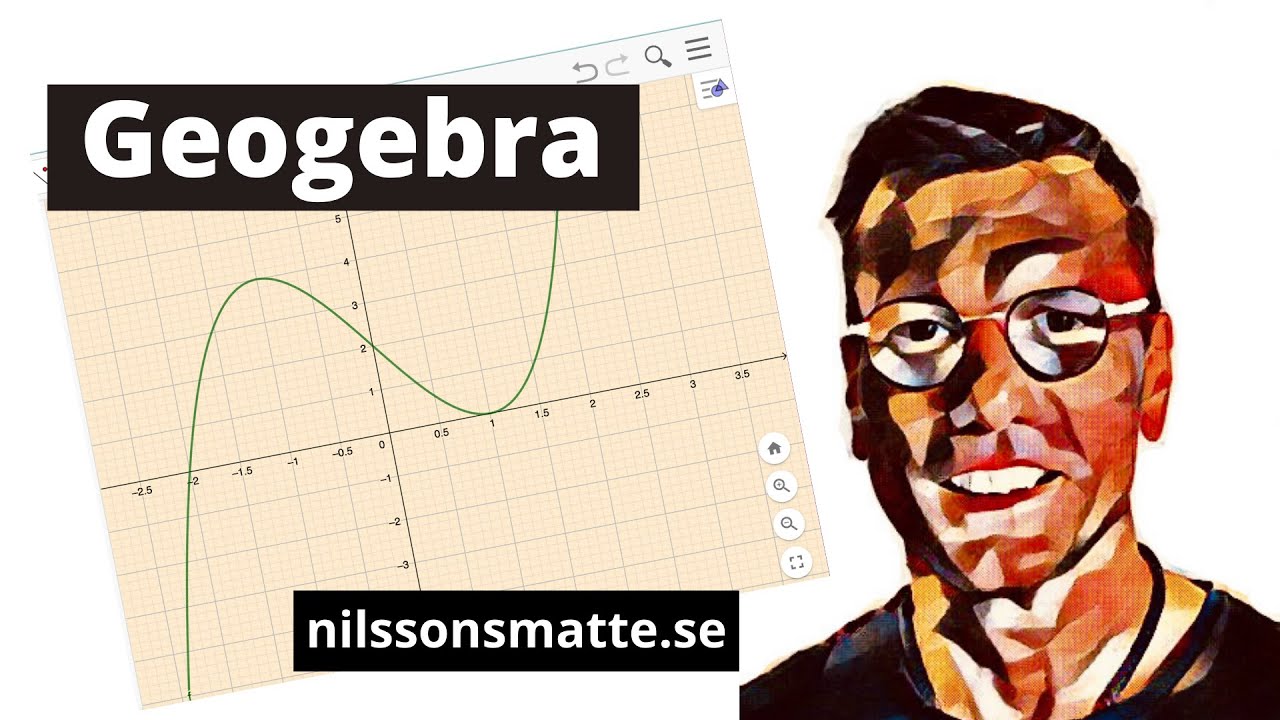 Geogebra - Förstaderivata, Andraderivata och Inflexionspunkt - YouTube