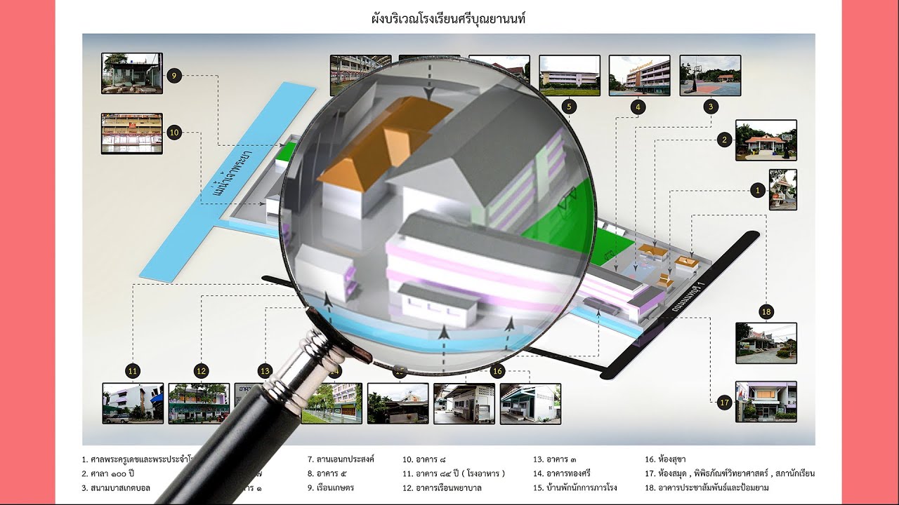 3D Map Presentation - YouTube