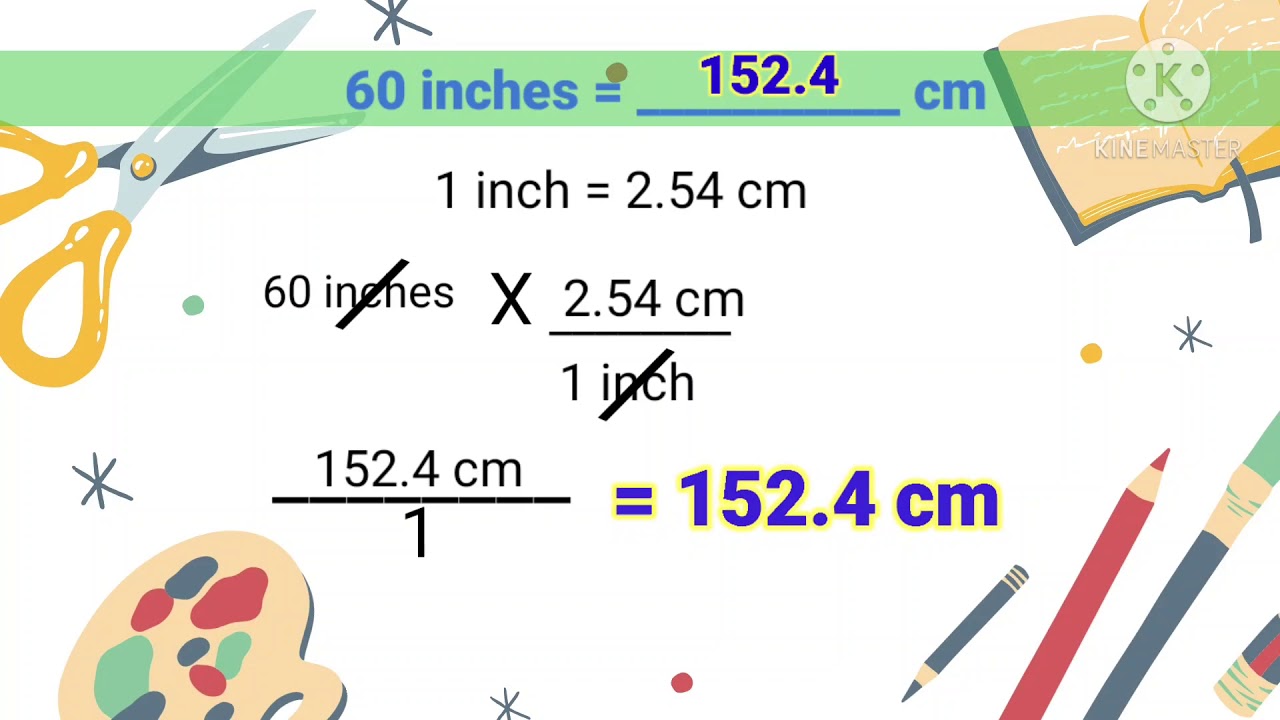 Perform Simple Calculations in Dressmaking - YouTube