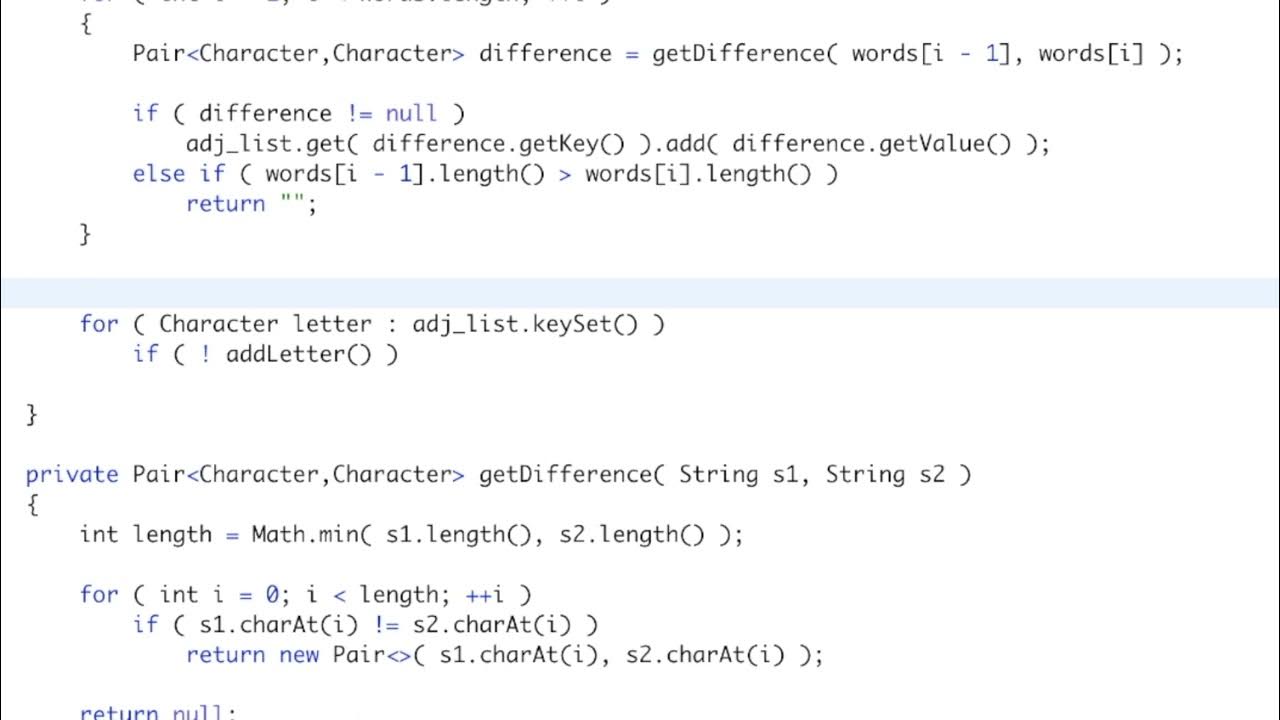 Leetcode 269 Alien Dictionary Dfs Java Youtube