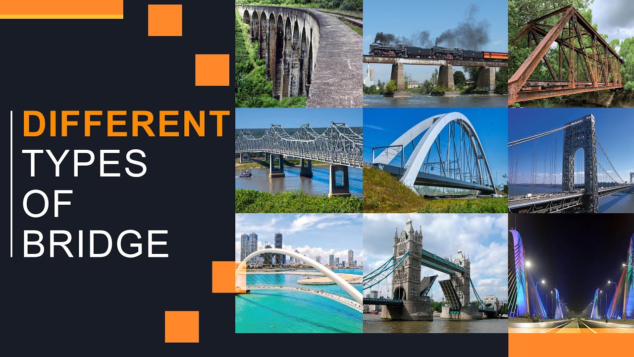 Deferent types of bridge - YouTube