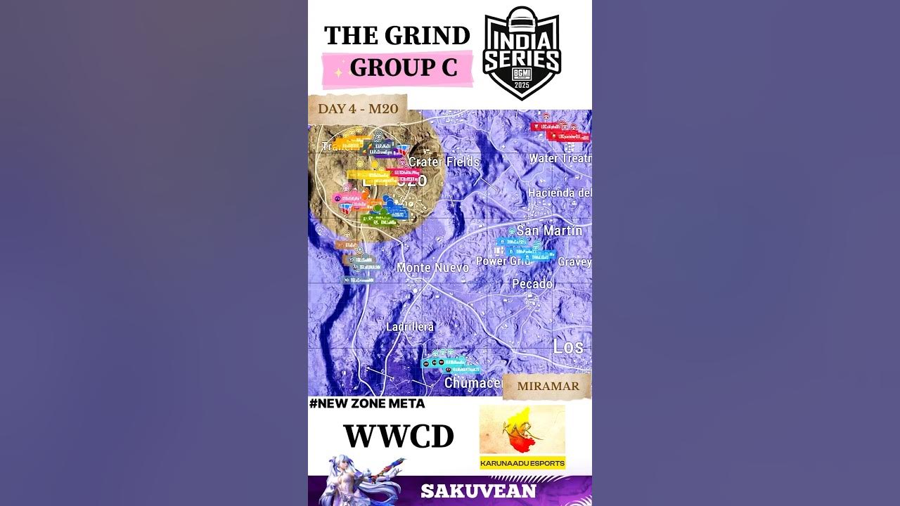 KARUNAADU WWCD ROTATIONS | realme BGIS 2025 | THE GRIND | GROUP C - Day 4 | Match 20 | MIRAMAR ...