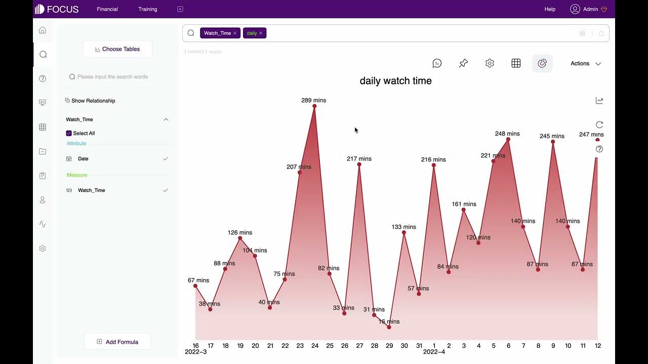 Data Lables - YouTube