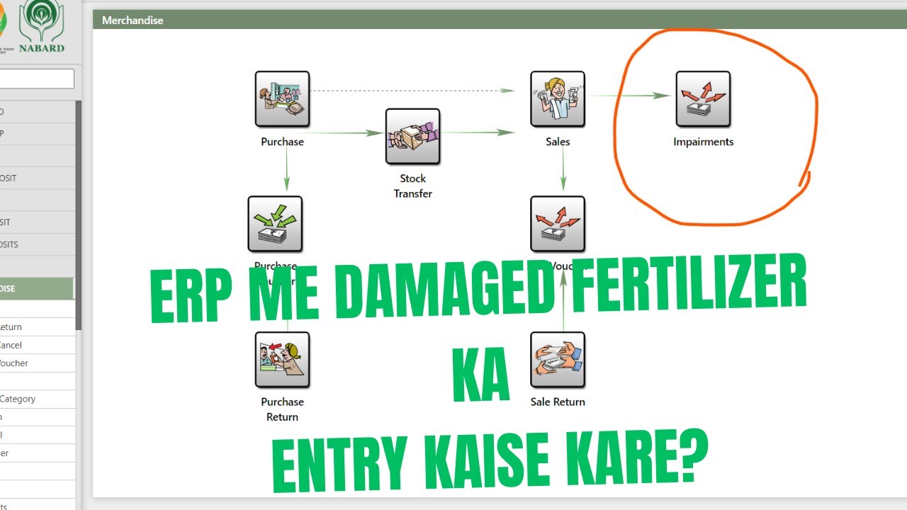 UniteERP.in Me Fertilizers Nasta Ka Entry Kaise Kare | ERP Damaged ...