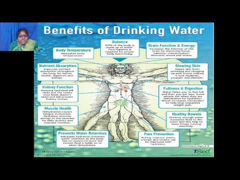 Benefits of Drinking Clean Water - YouTube