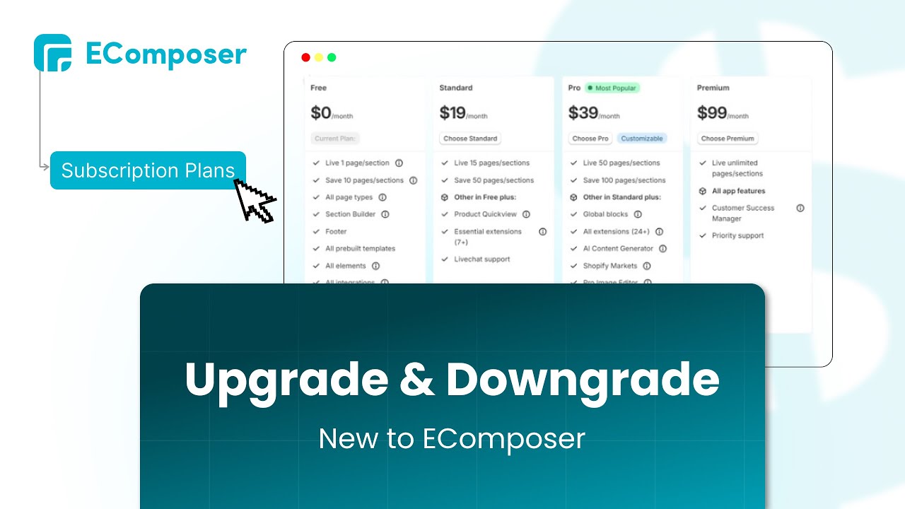 How to Upgrade/Downgrade EComposer Subscription Plan? || New to ...
