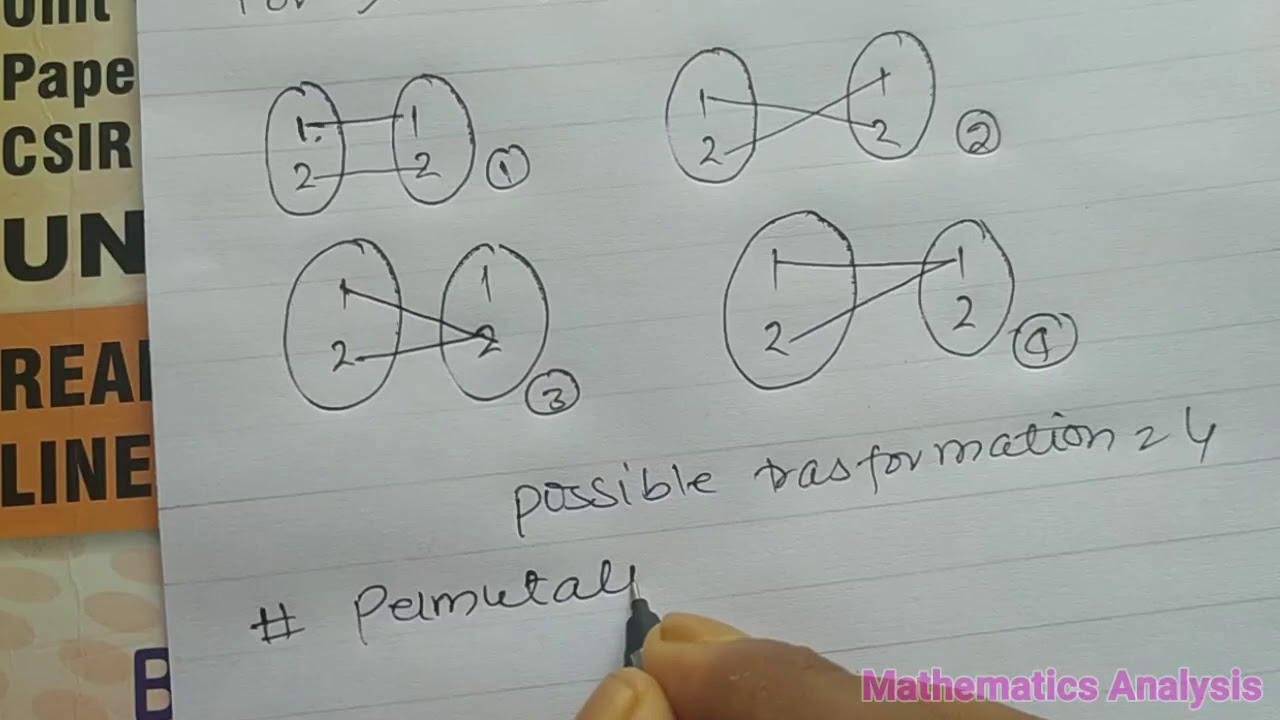 Transformation And Permutation Permutation Group Lecture 1 Youtube