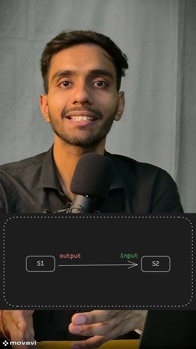 Aggregation In Mongodb Coding Mernstack React Programming Mern Interview Youtube