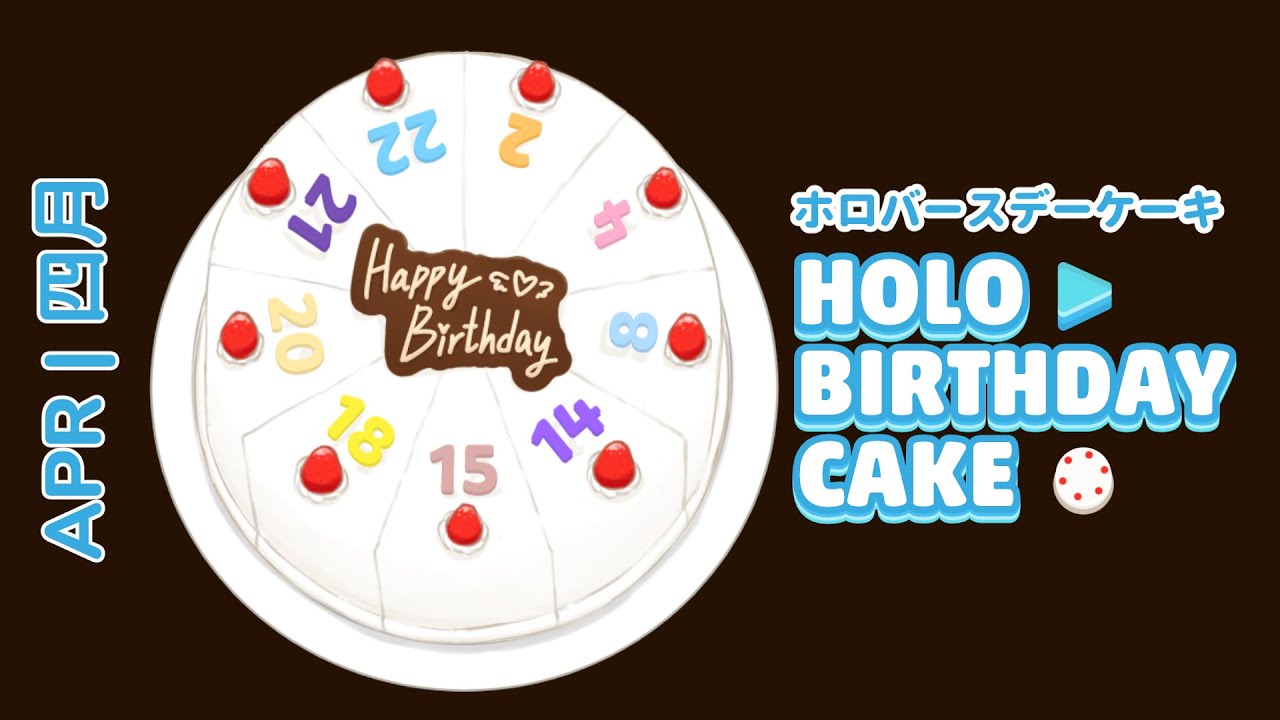 [Fan animation] Holo Birthday Cake April Edition - YouTube