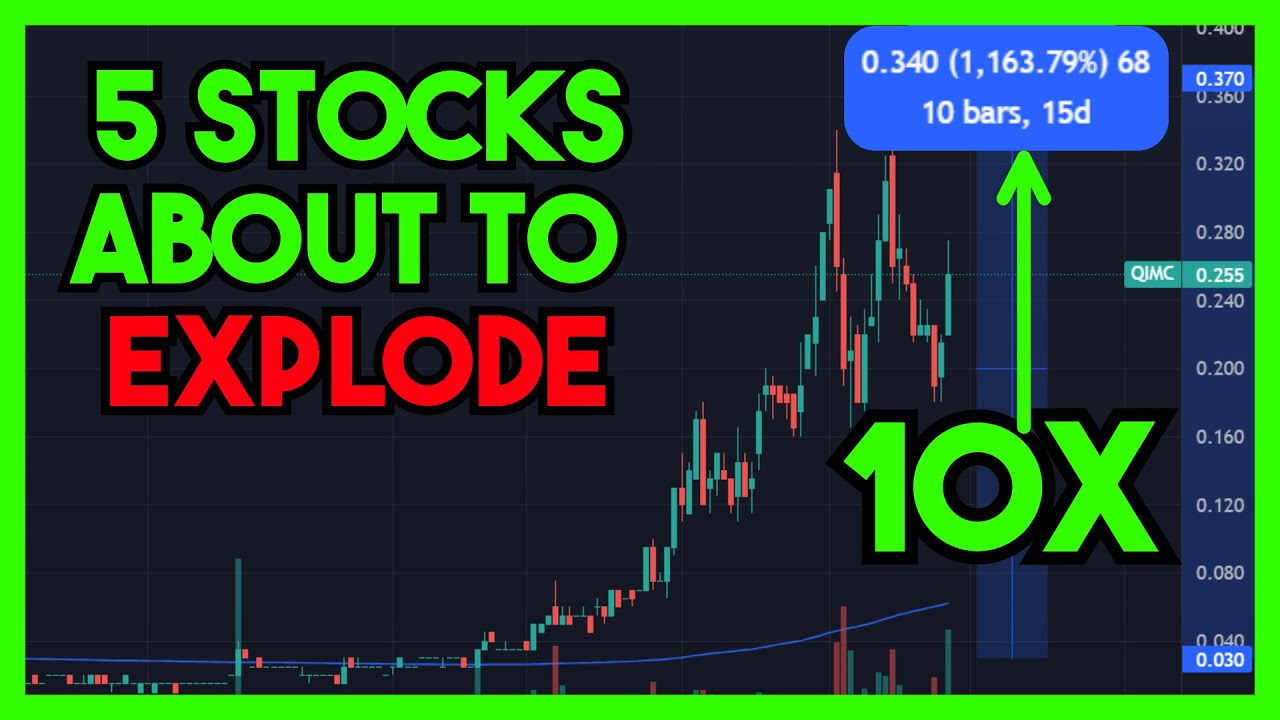💥5 Stocks & Commodities To BUY NOW after Rate Cuts 🚀📈 Hector & Craig ...
