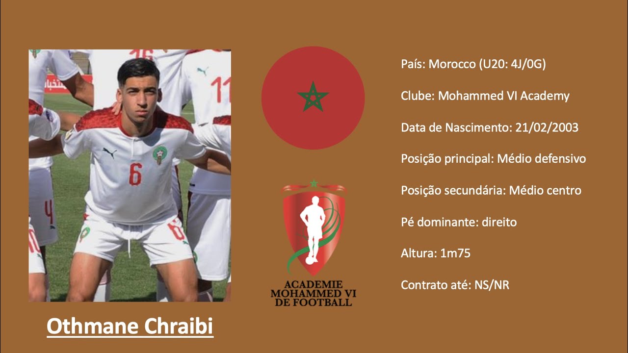 Othmane Chraibi | عثمان شرايبي (Metz | Morocco | Académie Mohammed VI ...