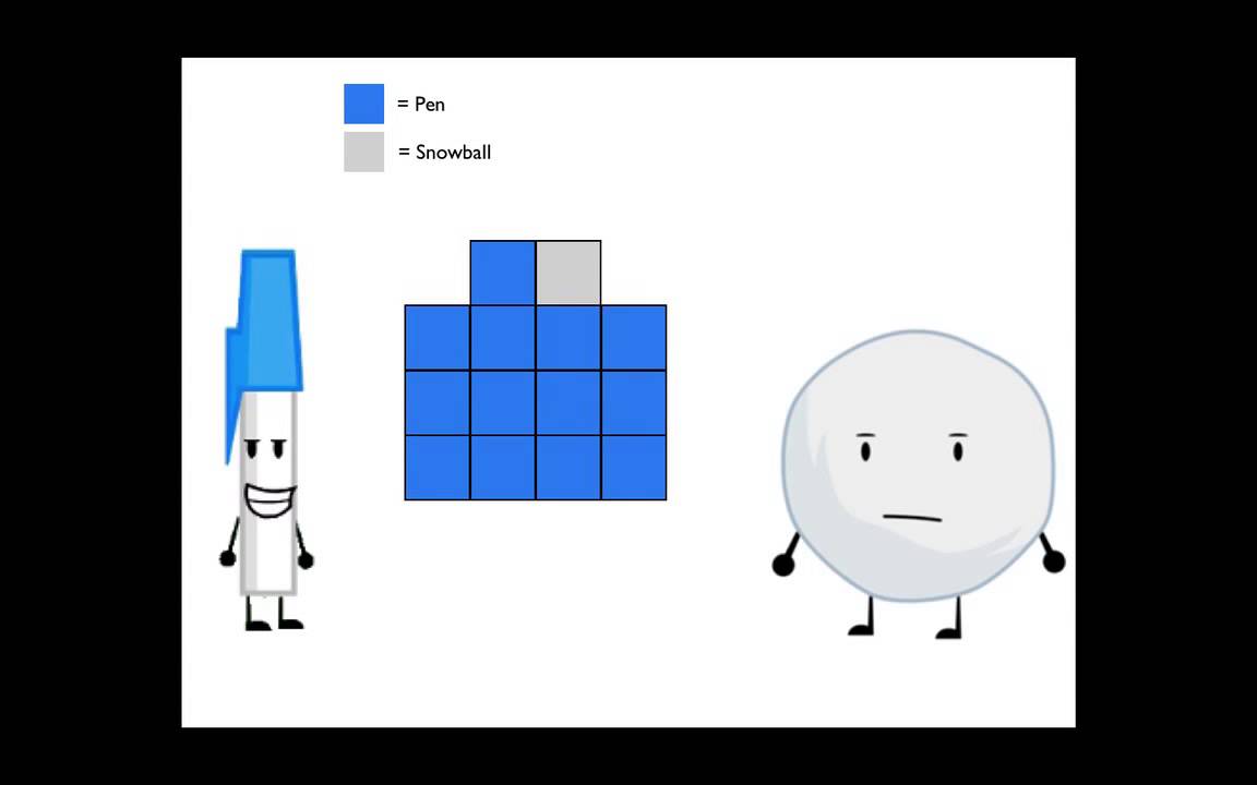 BFDI/BFDIA and Inanimate Insanity Voting Tournament (Knife Vs. Nickel ...