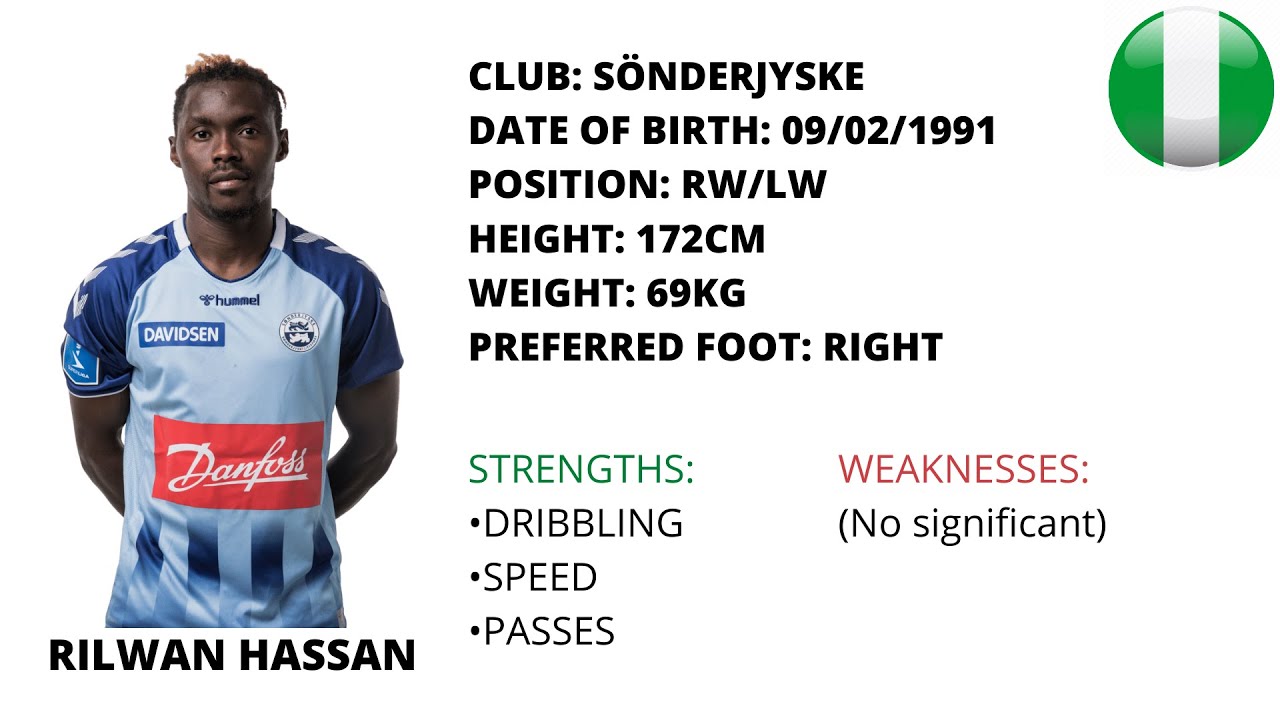 Rilwan Hassan SønderjyskE RW/LW Highlights - YouTube