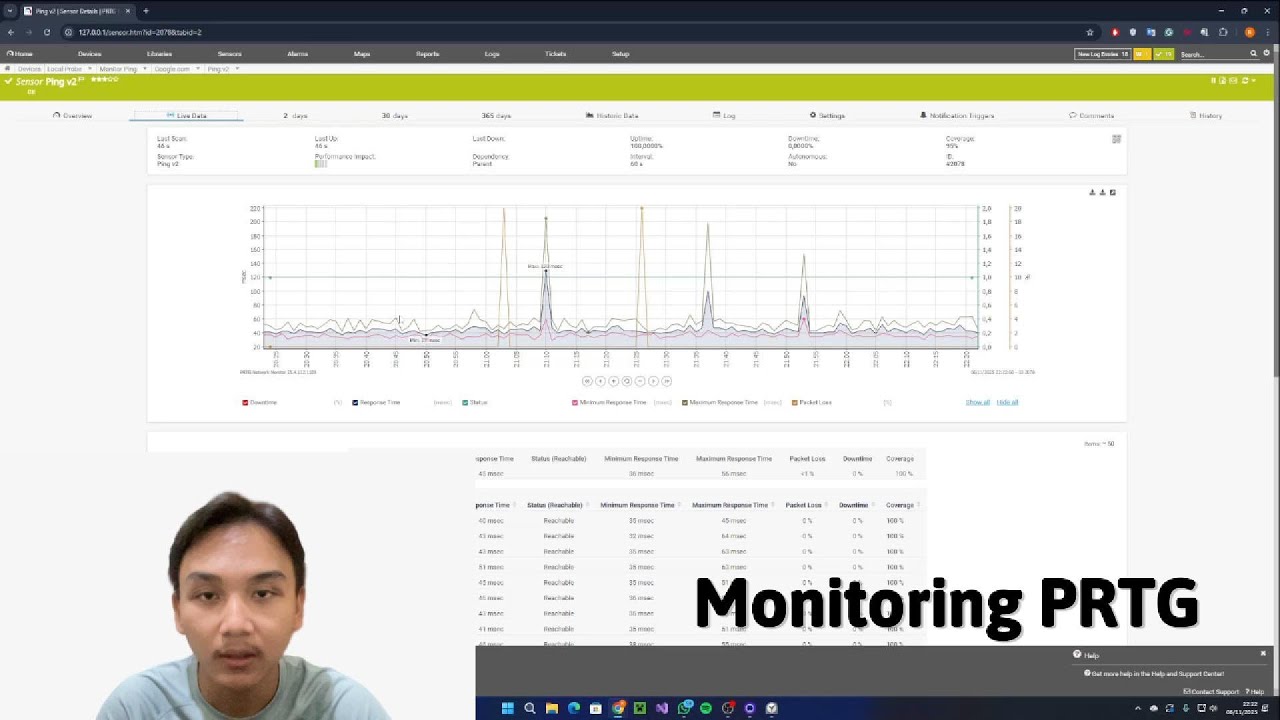 Analisis Stabilitas Jaringan Internet dengan PRTG Network Monitor ...