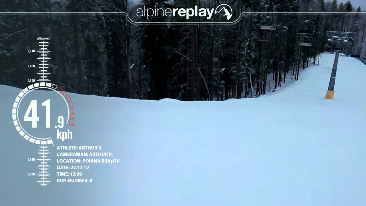 Arthur Radulescu @ Poiana Braşov - YouTube