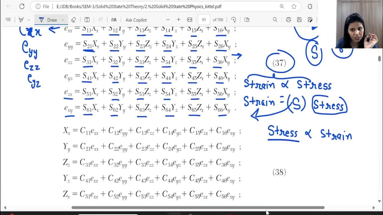 L-11, Elastic Compliance and Stiffness Constants - YouTube