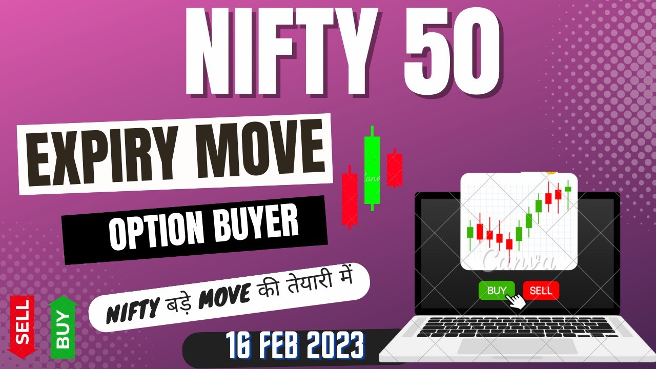 Nifty expiry Best setup intraday jackpot trade !! Nifty Fast Morning Move #niftyexpiry #nifty ...
