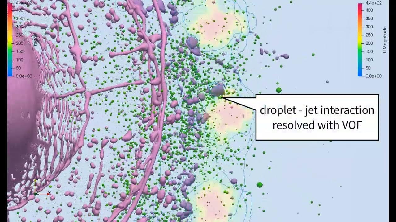 Twin fluid atomisation with DHCAE's hybrid VoF to Lagrangian transition model based on OpenFOAM ...